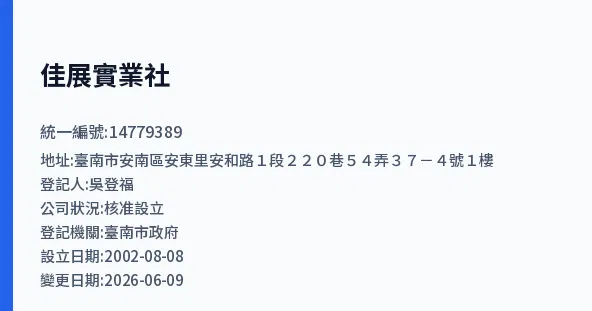 佳展實業社的照片-統編 14779389(臺南市) 公司登記資料與營業項目詳細圖表
