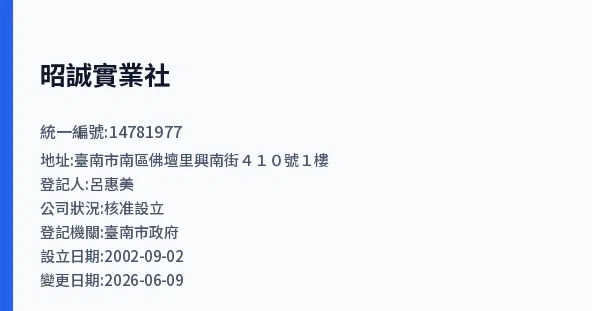 昭誠實業社的照片-統編 14781977(臺南市) 公司登記資料與營業項目詳細圖表
