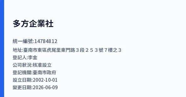 多方企業社的照片-統編 14784812(臺南市) 公司登記資料與營業項目詳細圖表