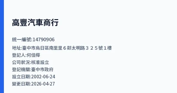 高豐汽車商行的照片-統編 14790906(臺中市) 公司登記資料與營業項目詳細圖表