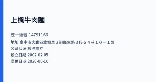 上楓牛肉麵的照片-統編 14791166(臺中市) 公司登記資料與營業項目詳細圖表