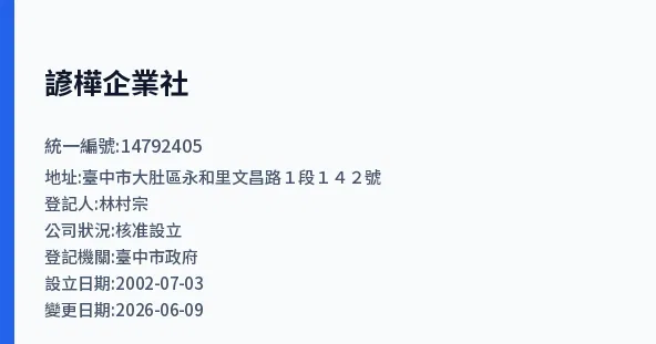 諺樺企業社的照片-統編 14792405(臺中市) 公司登記資料與營業項目詳細圖表