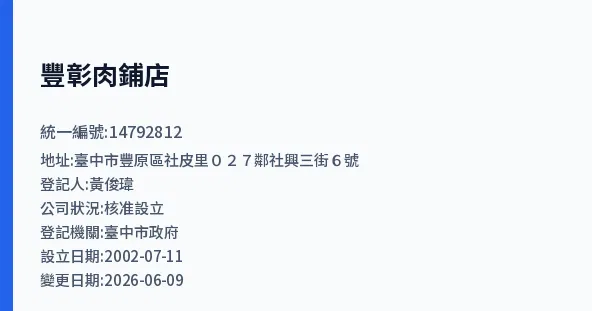 豐彰肉鋪店的照片-統編 14792812(臺中市) 公司登記資料與營業項目詳細圖表