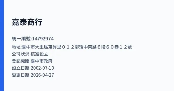 嘉泰商行的照片-統編 14792974(臺中市) 公司登記資料與營業項目詳細圖表
