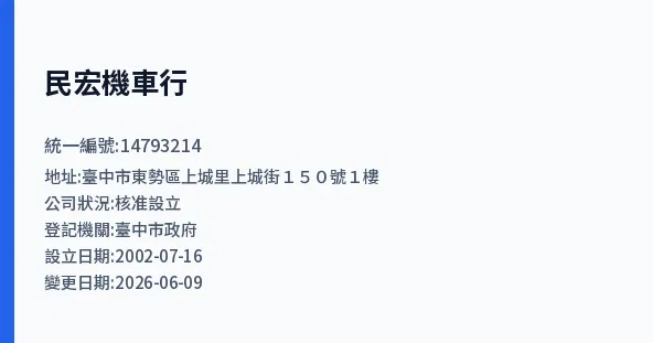 民宏機車行的照片-統編 14793214(臺中市) 公司登記資料與營業項目詳細圖表