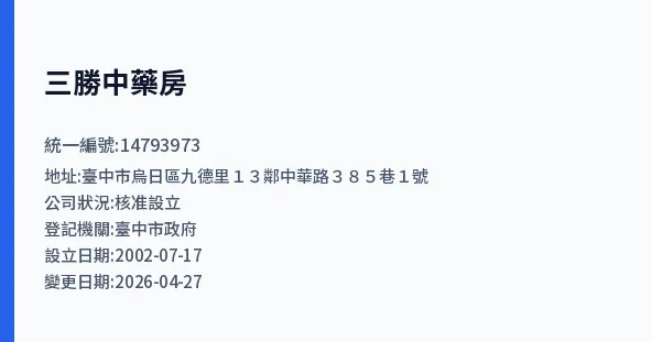 三勝中藥房的照片-統編 14793973(臺中市) 公司登記資料與營業項目詳細圖表