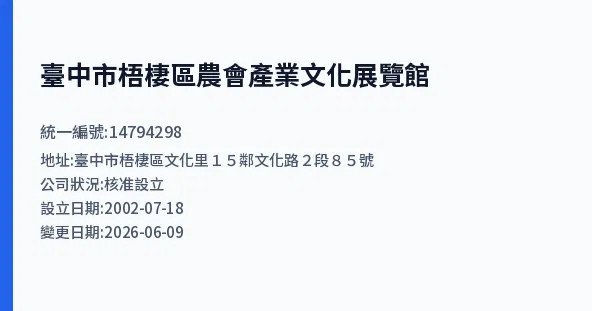 臺中市梧棲區農會產業文化展覽館的照片-統編 14794298(臺中市) 公司登記資料與營業項目詳細圖表