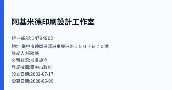 阿基米德印刷設計工作室的照片-統編 14794902(臺中市) 公司登記資料與營業項目詳細圖表
