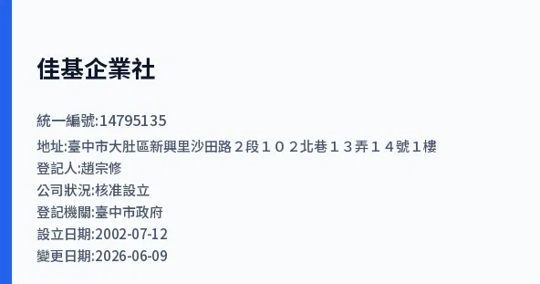 佳基企業社的照片-統編 14795135(臺中市) 公司登記資料與營業項目詳細圖表