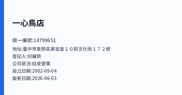 一心鳥店的照片-統編 14799651(臺中市) 公司登記資料與營業項目詳細圖表