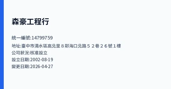 森豪工程行的照片-統編 14799759(臺中市) 公司登記資料與營業項目詳細圖表