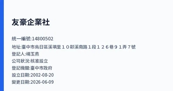 友豪企業社的照片-統編 14800502(臺中市) 公司登記資料與營業項目詳細圖表