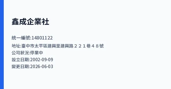 鑫成企業社的照片-統編 14801122(臺中市) 公司登記資料與營業項目詳細圖表