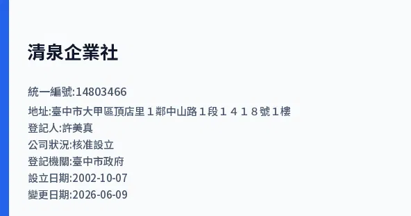 清泉企業社的照片-統編 14803466(臺中市) 公司登記資料與營業項目詳細圖表