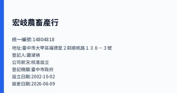 宏岐農畜產行的照片-統編 14804818(臺中市) 公司登記資料與營業項目詳細圖表