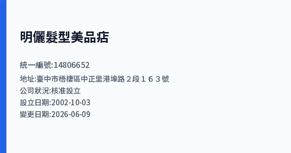 明儷髮型美品痁的照片-統編 14806652(臺中市) 公司登記資料與營業項目詳細圖表