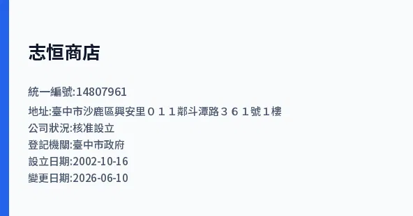 志恒商店的照片-統編 14807961(臺中市) 公司登記資料與營業項目詳細圖表