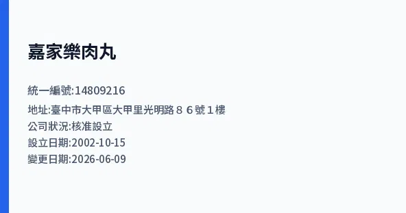 嘉家樂肉丸的照片-統編 14809216(臺中市) 公司登記資料與營業項目詳細圖表