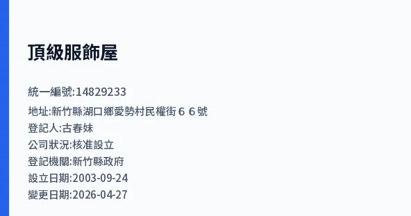 頂級服飾屋的照片-統編 14829233(新竹縣) 公司登記資料與營業項目詳細圖表