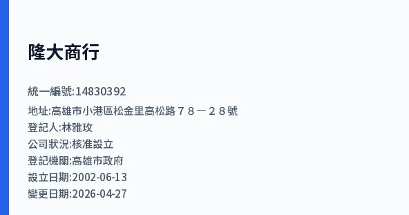 隆大商行的照片-統編 14830392(高雄市) 公司登記資料與營業項目詳細圖表