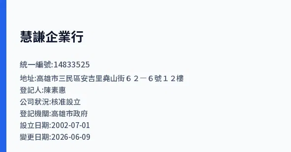 慧謙企業行的照片-統編 14833525(高雄市) 公司登記資料與營業項目詳細圖表