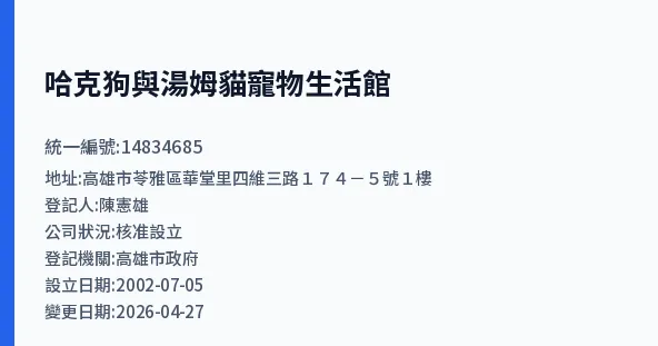 哈克狗與湯姆貓寵物生活館的照片-統編 14834685(高雄市) 公司登記資料與營業項目詳細圖表