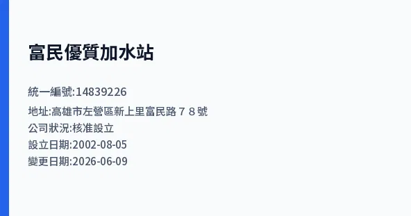 富民優質加水站的照片-統編 14839226(高雄市) 公司登記資料與營業項目詳細圖表