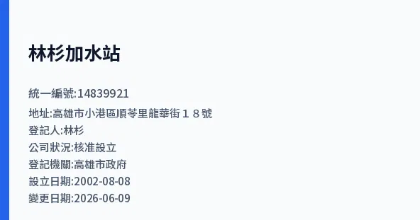 林杉加水站的照片-統編 14839921(高雄市) 公司登記資料與營業項目詳細圖表