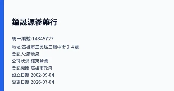 鎰晟源蔘藥行的照片-統編 14845727(高雄市) 公司登記資料與營業項目詳細圖表