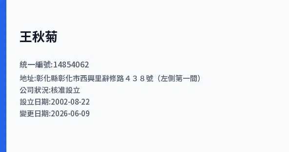 王秋菊的照片-統編 14854062(彰化縣) 公司登記資料與營業項目詳細圖表