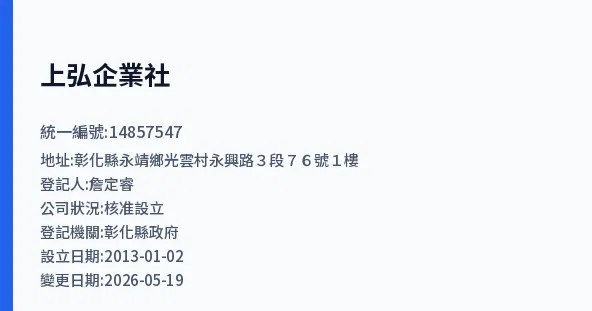 上弘企業社的照片-統編 14857547(彰化縣) 公司登記資料與營業項目詳細圖表
