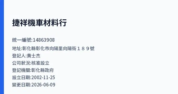 捷祥機車材料行的照片-統編 14863908(彰化縣) 公司登記資料與營業項目詳細圖表