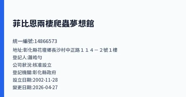 菲比恩兩棲爬蟲夢想館的照片-統編 14866573(彰化縣) 公司登記資料與營業項目詳細圖表