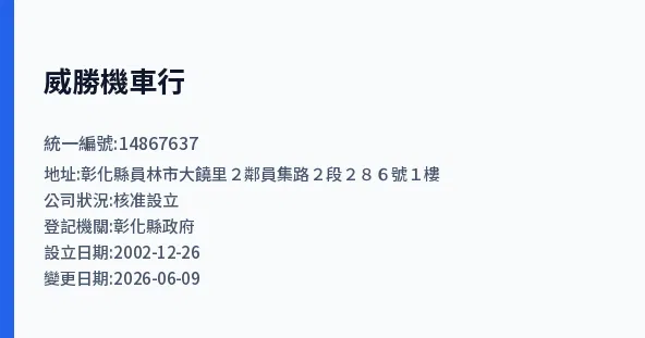 威勝機車行的照片-統編 14867637(彰化縣) 公司登記資料與營業項目詳細圖表