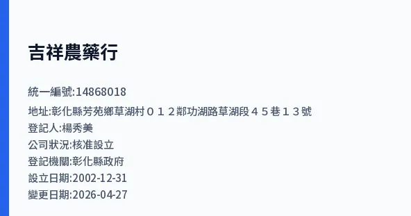 吉祥農藥行的照片-統編 14868018(彰化縣) 公司登記資料與營業項目詳細圖表