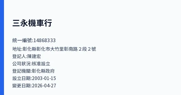 三永機車行的照片-統編 14868333(彰化縣) 公司登記資料與營業項目詳細圖表