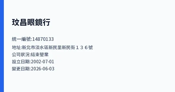 玟昌眼鏡行的照片-統編 14870133(新北市) 公司登記資料與營業項目詳細圖表