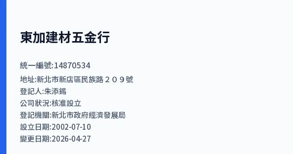 東加建材五金行的照片-統編 14870534(新北市) 公司登記資料與營業項目詳細圖表