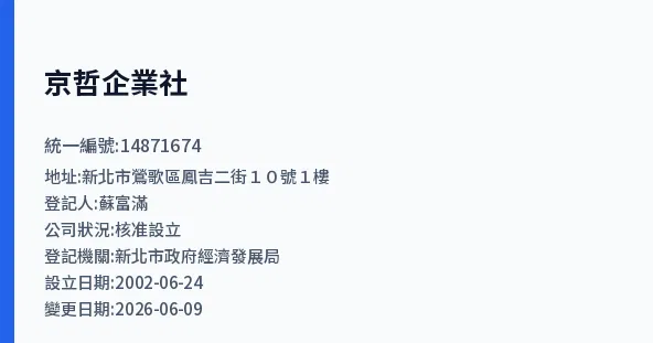 京哲企業社的照片-統編 14871674(新北市) 公司登記資料與營業項目詳細圖表