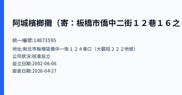 阿城檳榔攤(寄:板橋市僑中二街12巷16之4號)的照片-統編 14873595(新北市) 公司登記資料與營業項目詳細圖表