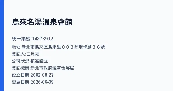 烏來名湯溫泉會館的照片-統編 14873912(新北市) 公司登記資料與營業項目詳細圖表