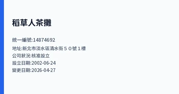 稻草人茶攤的照片-統編 14874692(新北市) 公司登記資料與營業項目詳細圖表