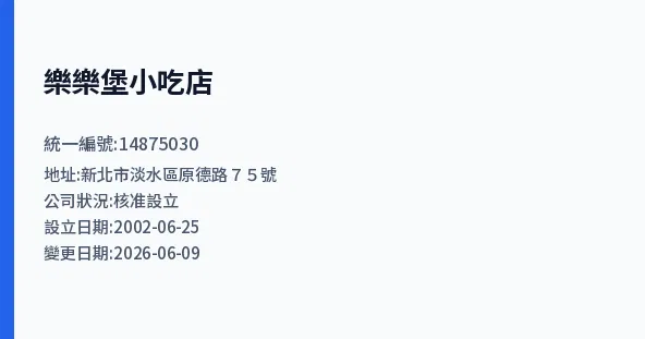 樂樂堡小吃店的照片-統編 14875030(新北市) 公司登記資料與營業項目詳細圖表