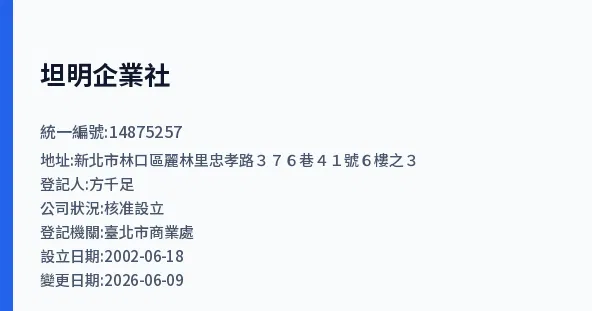 坦明企業社的照片-統編 14875257(新北市) 公司登記資料與營業項目詳細圖表