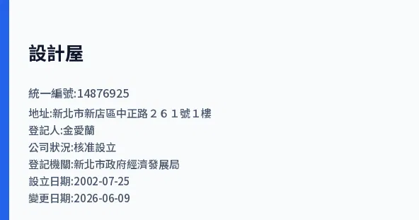 設計屋的照片-統編 14876925(新北市) 公司登記資料與營業項目詳細圖表