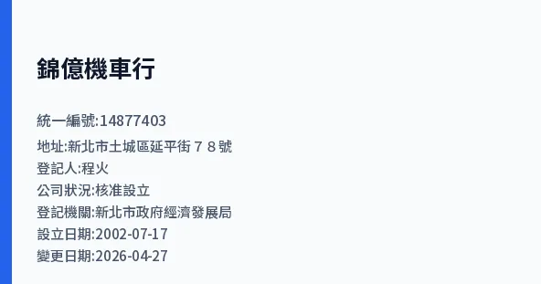 錦億機車行的照片-統編 14877403(新北市) 公司登記資料與營業項目詳細圖表