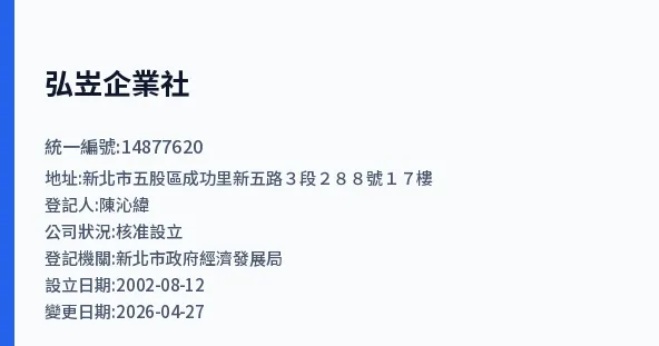 弘岦企業社的照片-統編 14877620(新北市) 公司登記資料與營業項目詳細圖表
