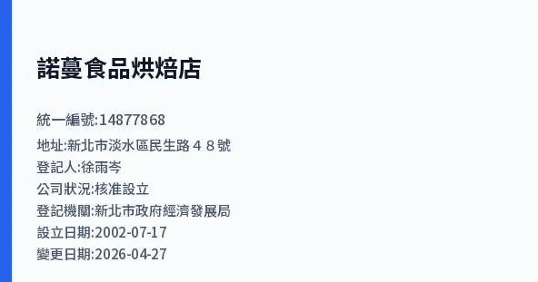 諾蔓食品烘焙店的照片-統編 14877868(新北市) 公司登記資料與營業項目詳細圖表
