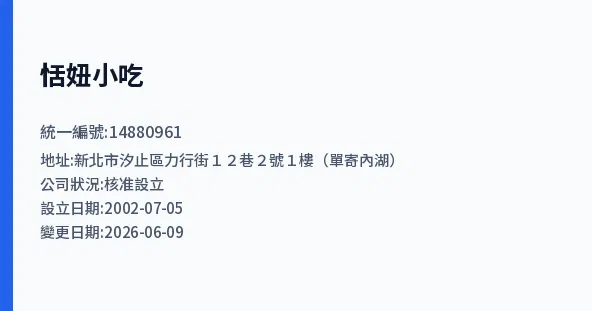 恬妞小吃的照片-統編 14880961(新北市) 公司登記資料與營業項目詳細圖表