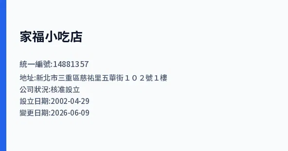 家福小吃店的照片-統編 14881357(新北市) 公司登記資料與營業項目詳細圖表
